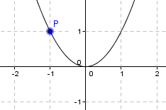 Tangenter og sekanter